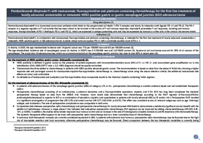 Pembrolizumab (Keytruda®) with trastuzumab, fluoropyrimidine and platinum-containing ...
